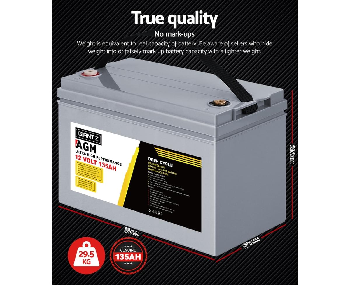 Pick up Batteries & Chargers Outlet Store